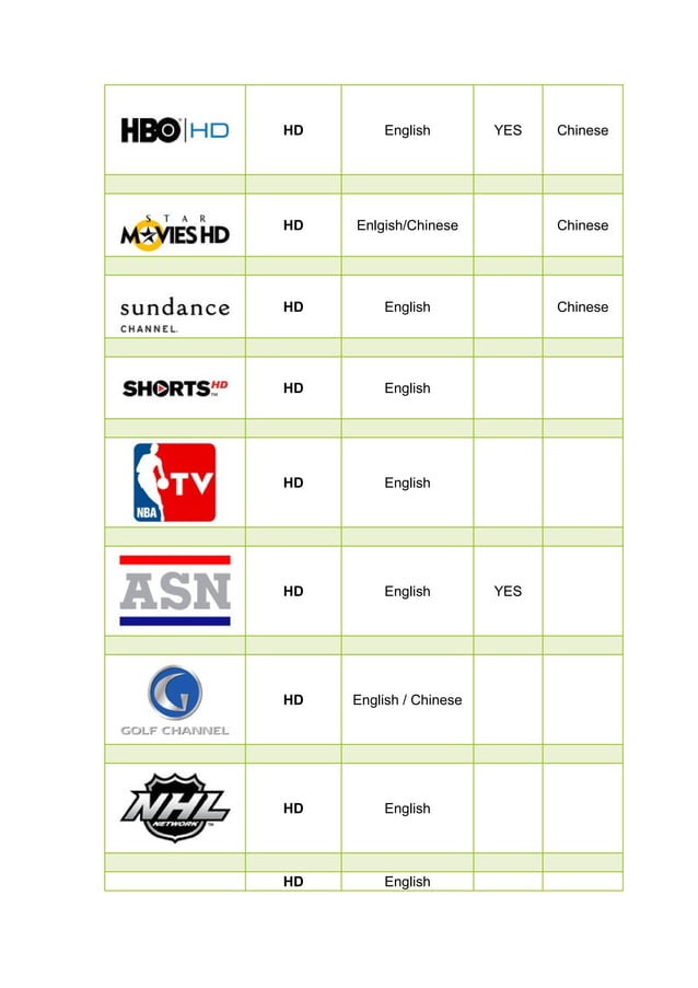 Dish hd asia-shanghai-company-introduction | PDF | Home Entertainment ...