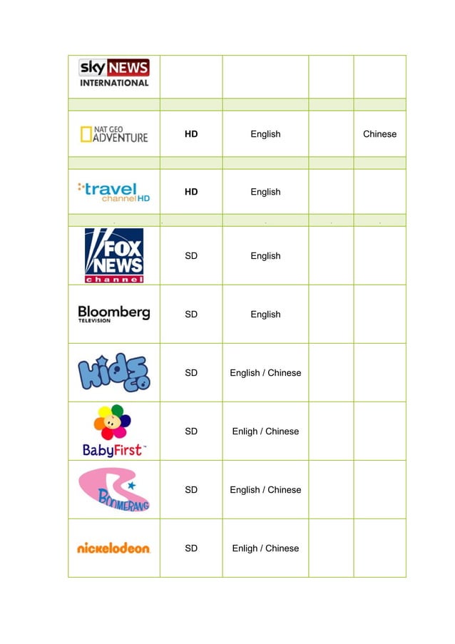 Dish hd asia-shanghai-company-introduction | PDF | Home Entertainment ...