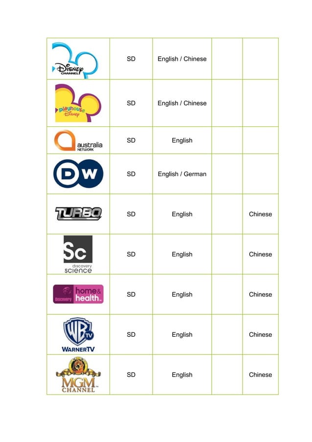 Dish hd asia-shanghai-company-introduction | PDF | Home Entertainment ...