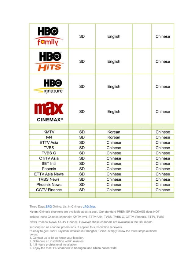 Dish hd asia-shanghai-company-introduction | PDF | Home Entertainment ...