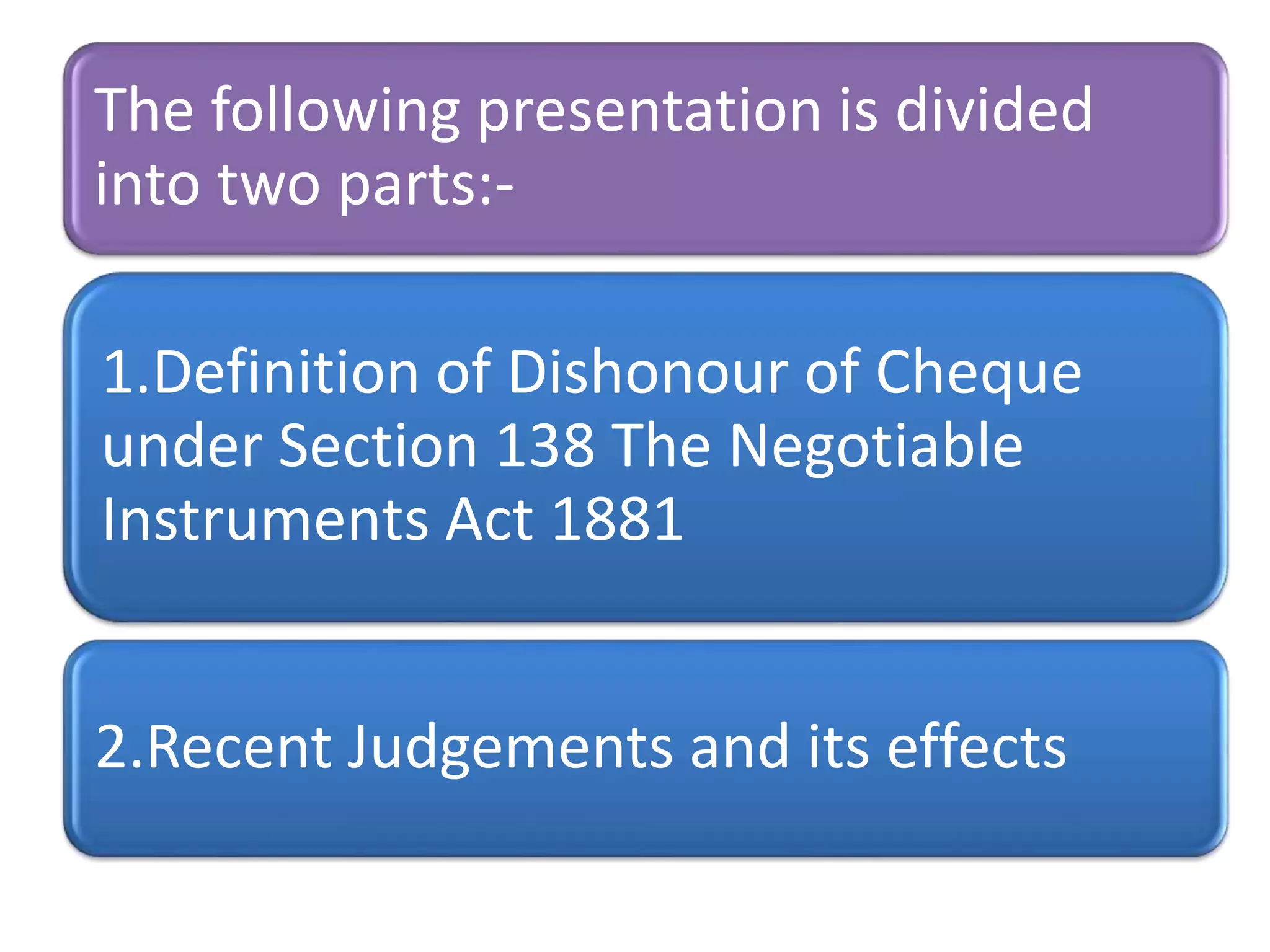 Dishonour of cheque priyanka agarwal bvdu_pune | PPTX