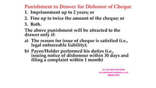 DISHONOUR OF CHEQUES | PPTX