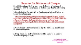 DISHONOUR OF CHEQUES | PPTX
