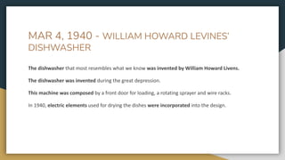 Dishwasher .pdf