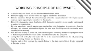What is Dishwasher and its Classifications.pptx
