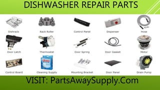 Dishwasher repair parts | PPTX