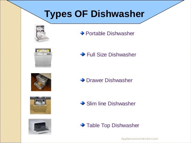 Dishwasher Types - Find The Best For You