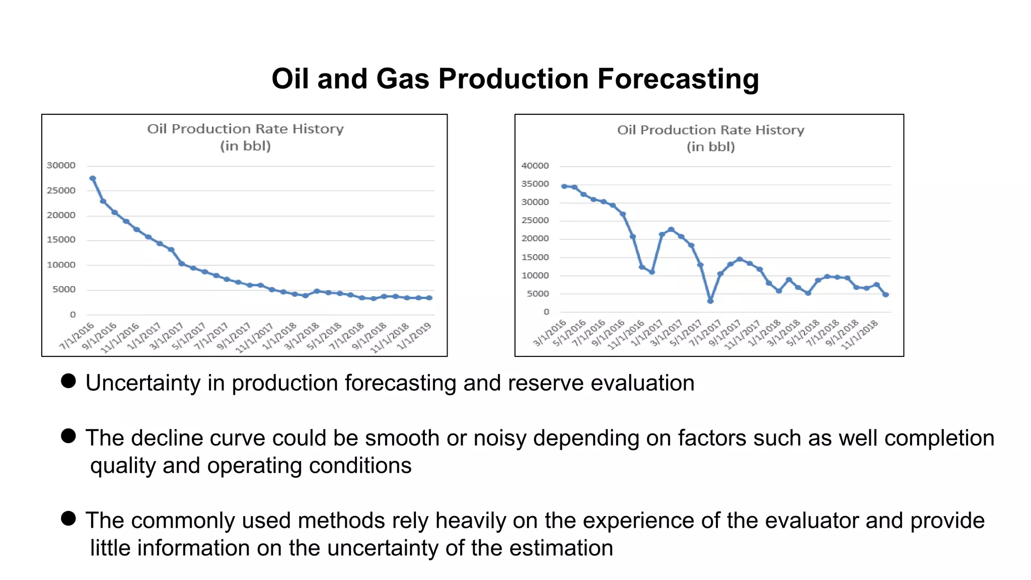 Using Mcmc Sampling Technique For Well Production Forecasting Pptx
