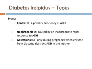 Di, siadh and csws | PPT