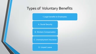 Disigning and administering benefits | PPTX