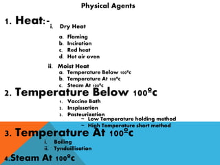 disinfactants-210804144123 (1).pdf