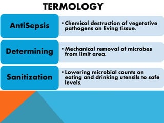 disinfactants-210804144123 (1).pdf