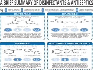 Disinfectant classification and evaluation | PPT