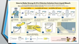 proper dilution and use of hospital disinfectants | PPTX