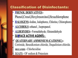 Disinfectant | PPT