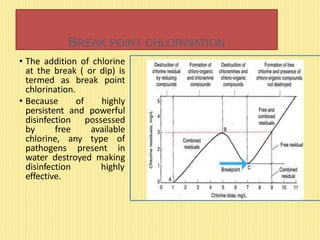 Disinfection&Chlorination | PPTX