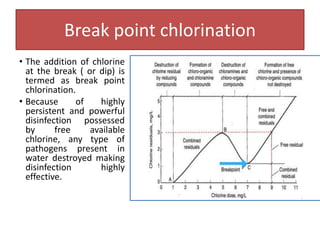 Disinfection | PPT
