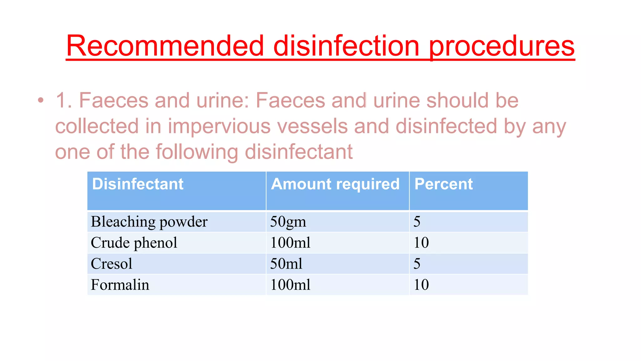 Disinfection | PPTX