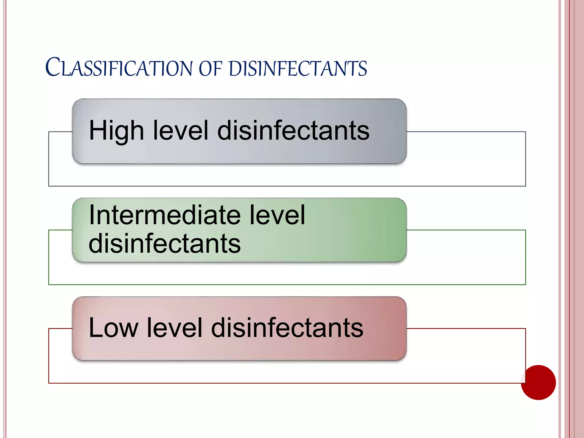 DISINFECTION.pptx