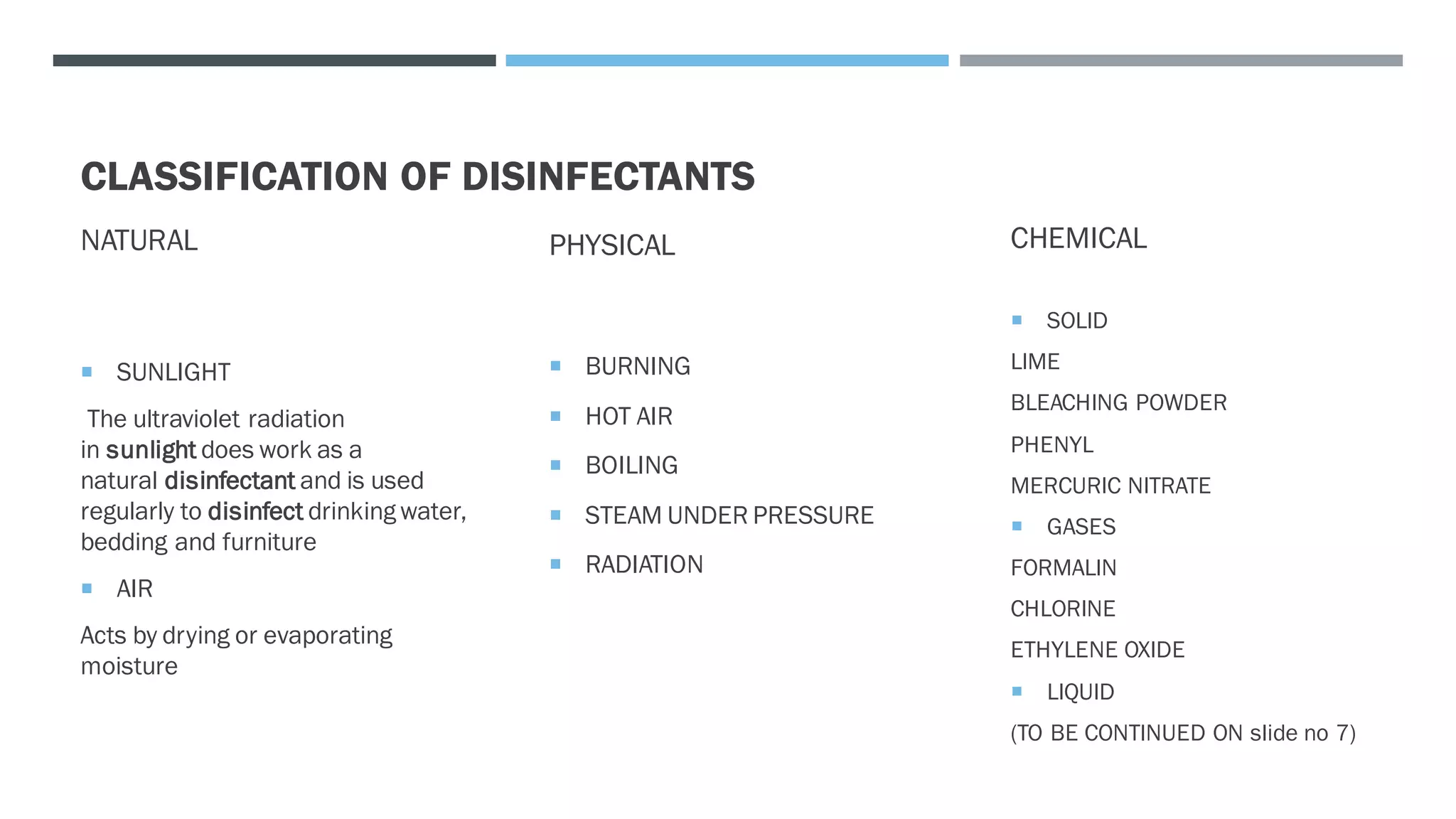 Disinfection and Its types | PDF