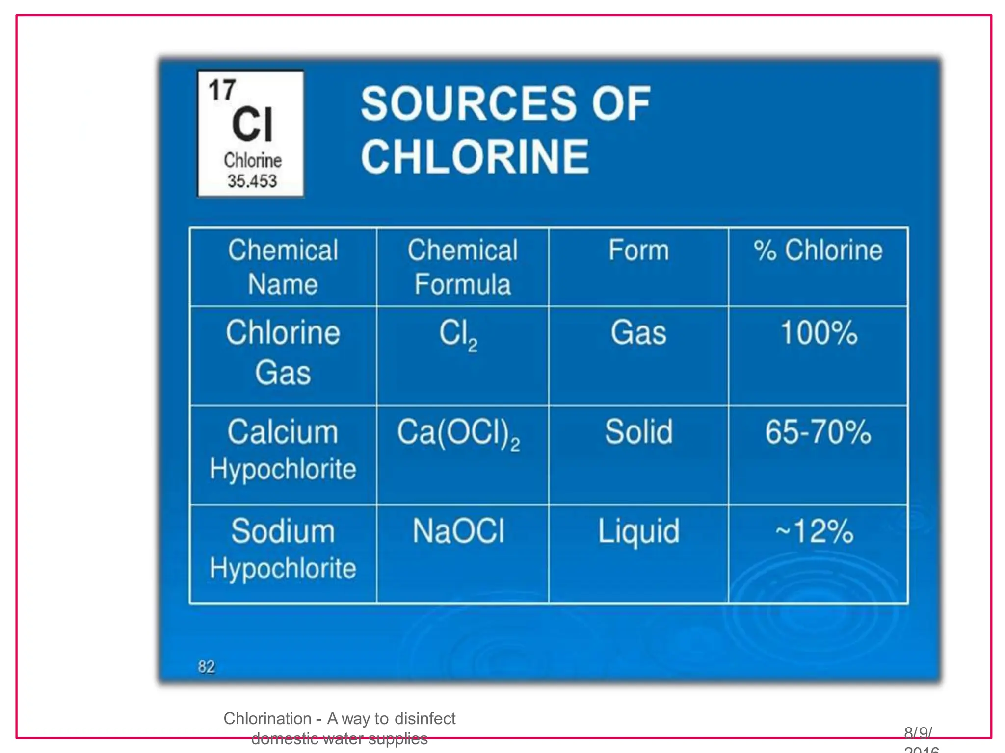 THE METHODS OF DISINFECTION AND THE TYPES OF CHLORINATION | PPTX