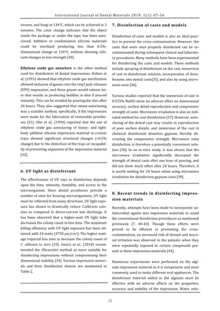 Disinfection of impression materials.pdf