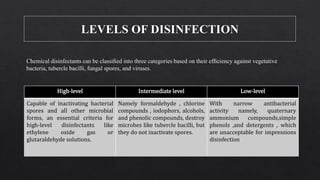 disinfection techniques of impressions in prosthodontics | PPTX