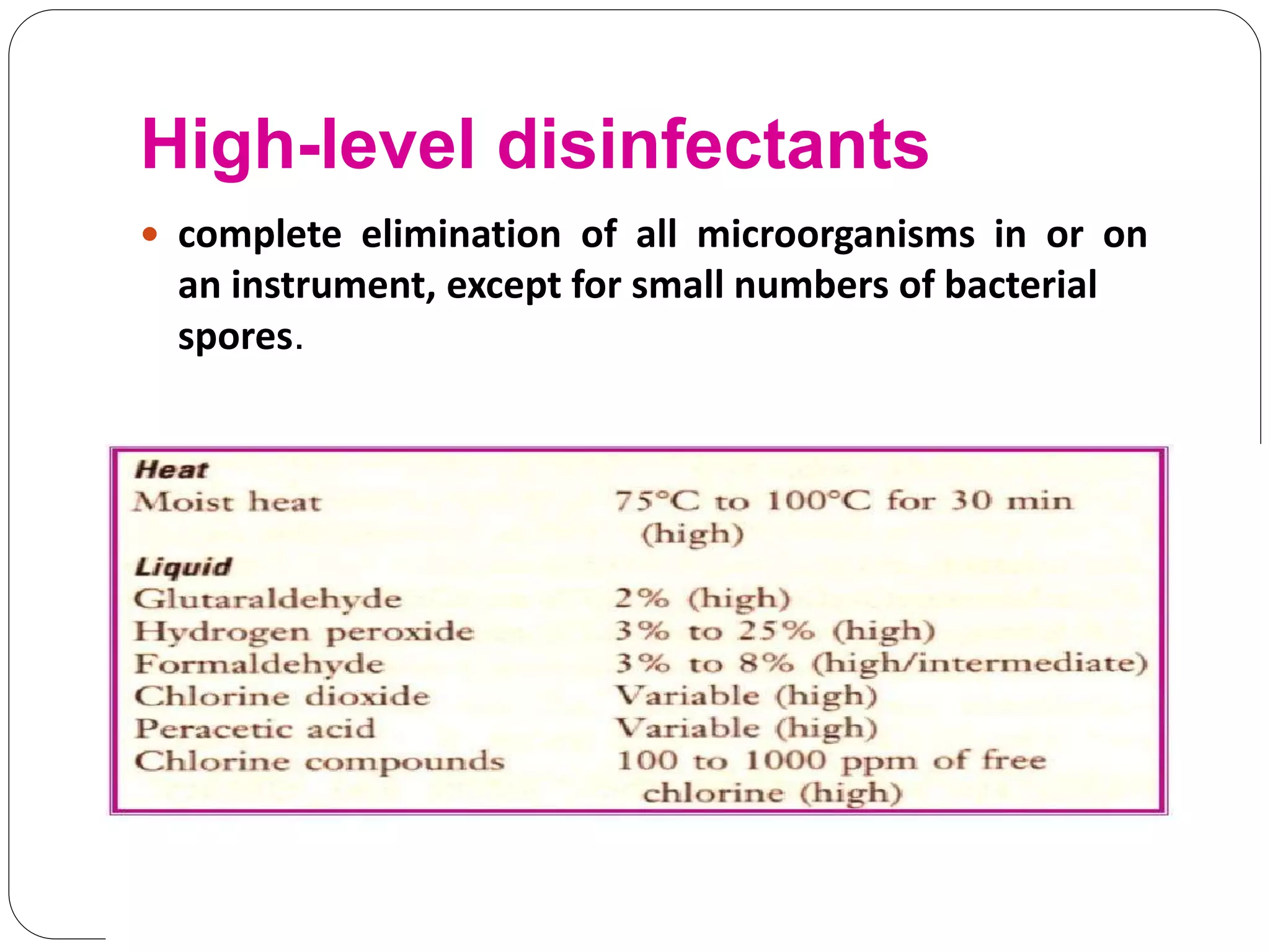 Disinfection ppt.pptx