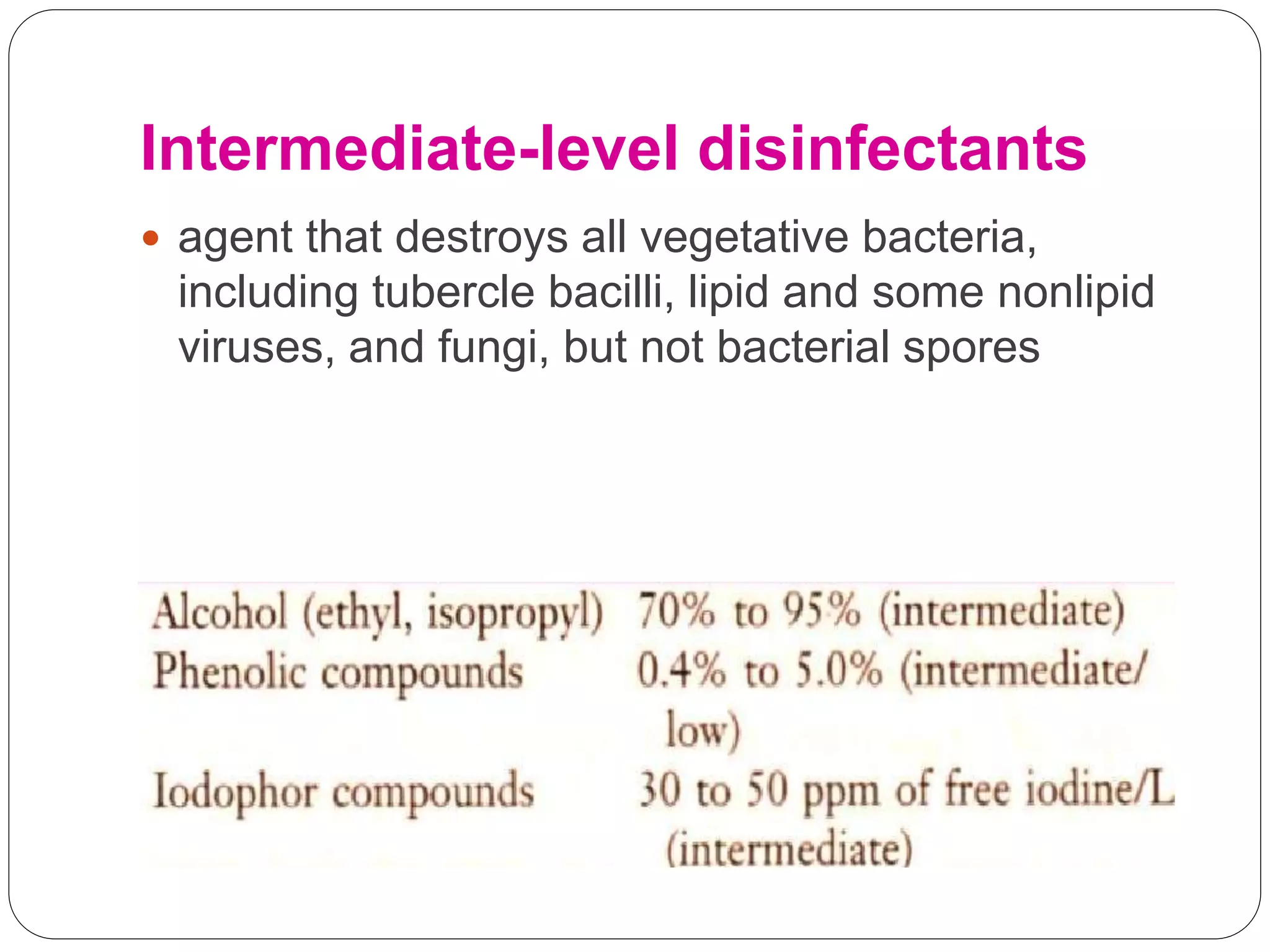 Disinfection ppt.pptx