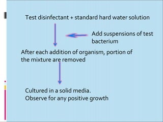 Disinfection testing for disinfection | PPT
