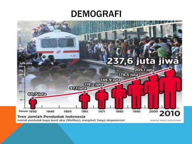 Disintegrasi bangsa.ppt
