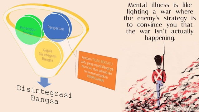 Materi Sejarah Kelas XII - Disintegrasi Bangsa | PPTX