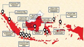 Disintegrasi Bangsa Kelas 12.pptx