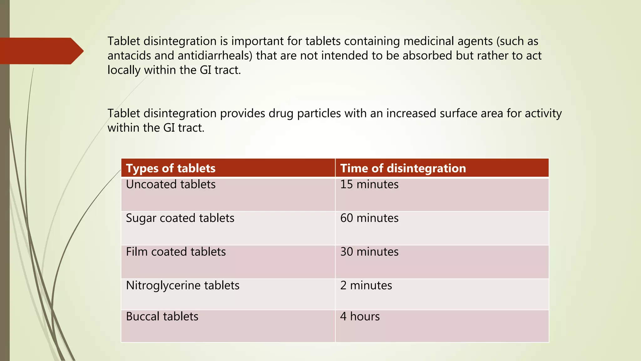 Disintegration | PPTX