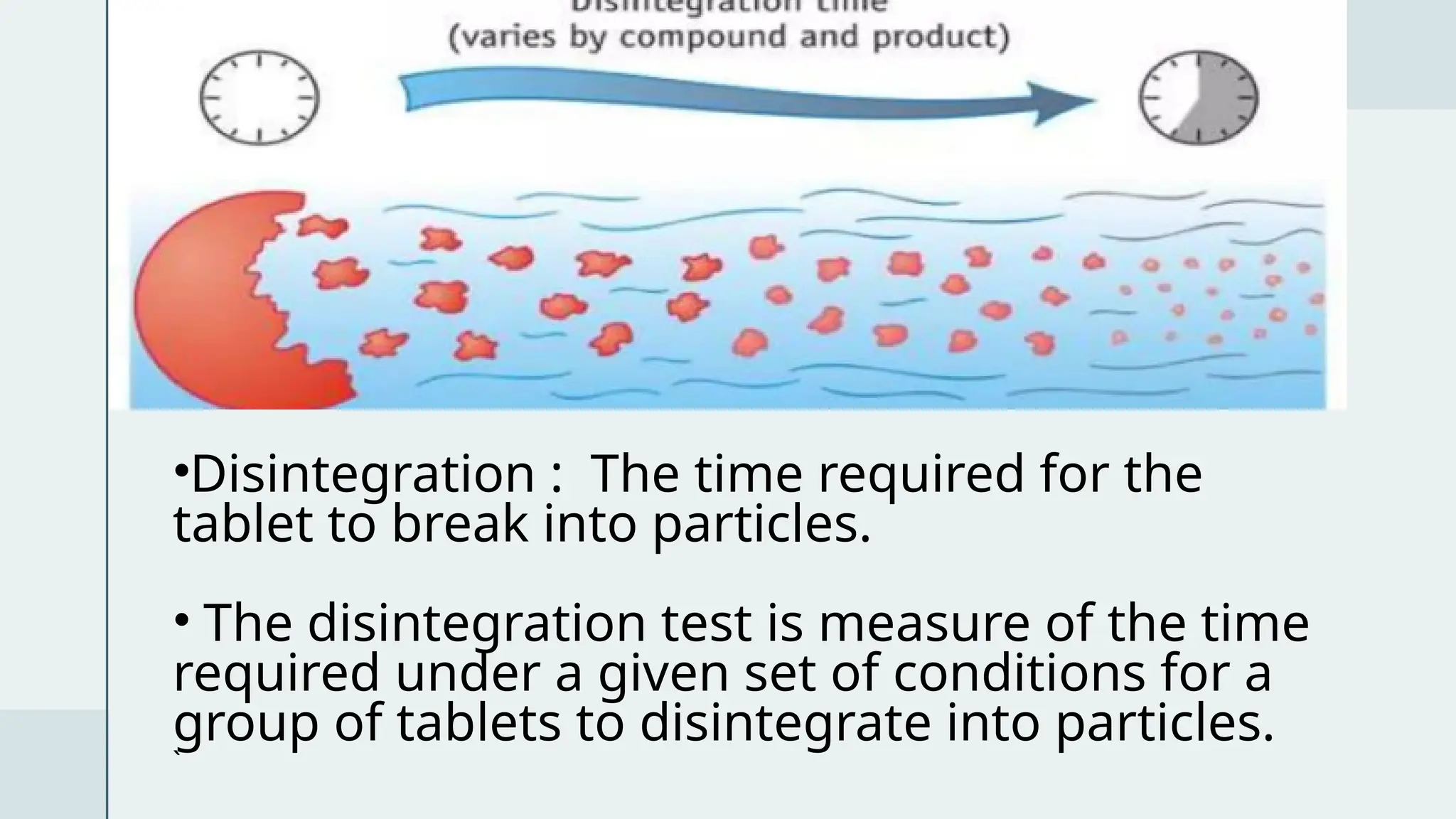 Drug Disintegration Time from different dosage forms.pptx
