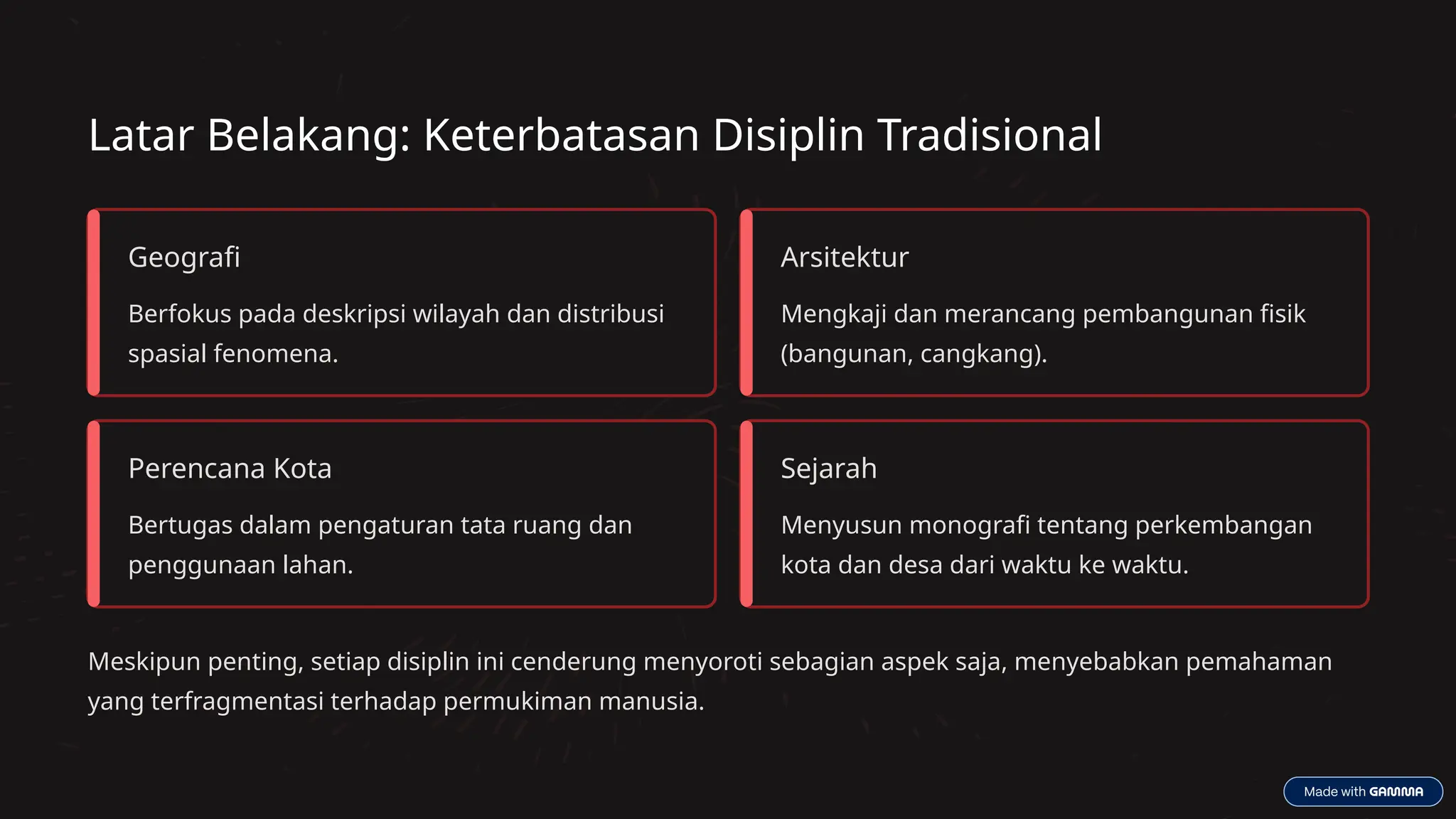 Disiplin-Permukiman-Manusia-Perspektif-Ekistics s2.pptx