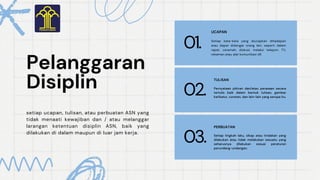 DISIPLIN ASN LEMBAGA PEMASYARAKATAN KELAS IIA BANYUASIN TAHUN 2024.pdf