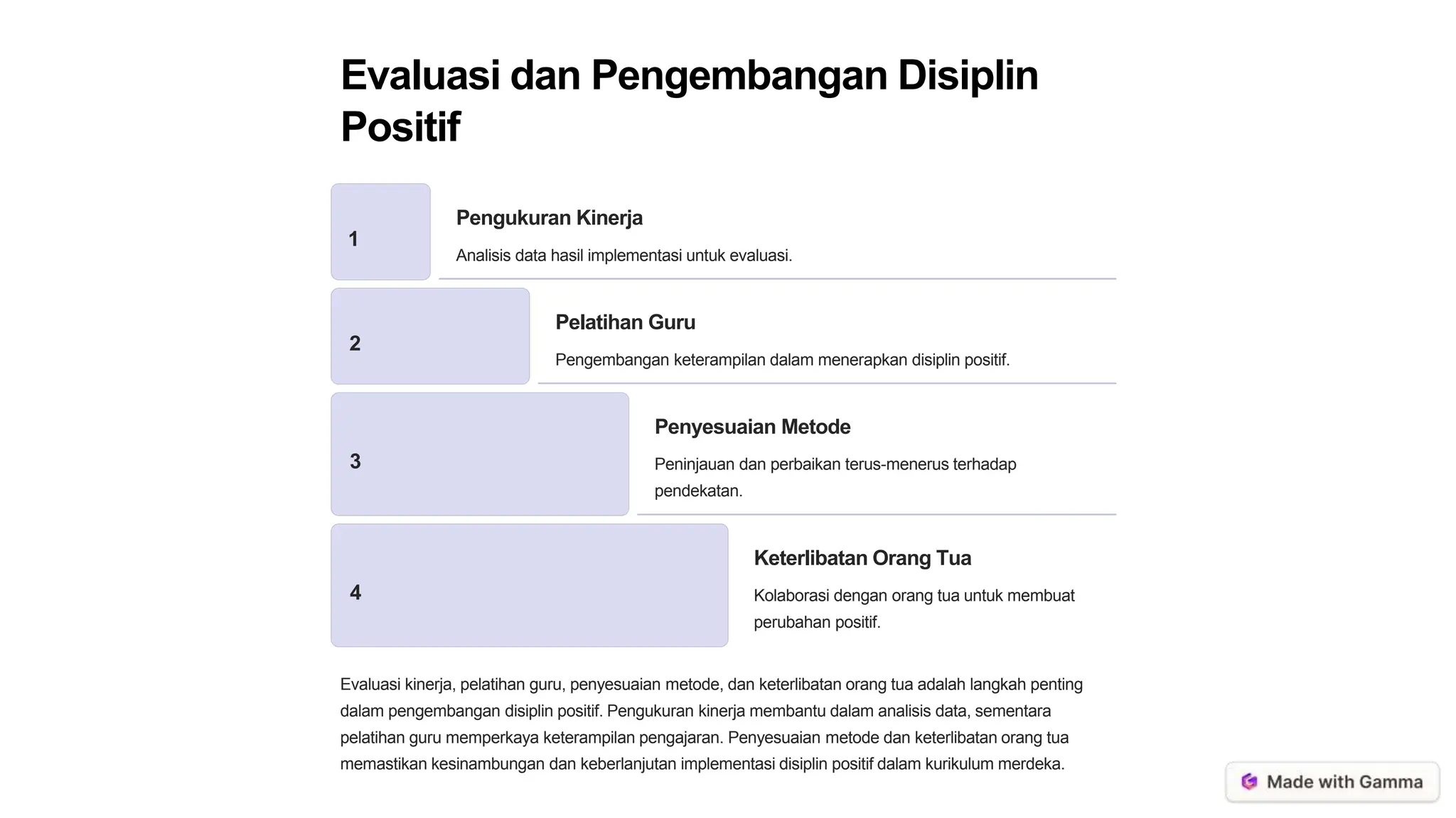 disiplin positif dalam kurikulum merdeka.pptx