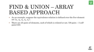 Disjoint set / Union Find Data Structure | PPTX