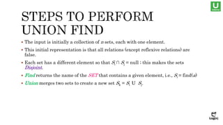 Disjoint set / Union Find Data Structure | PPTX