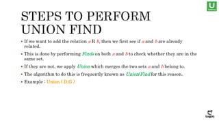 Disjoint set / Union Find Data Structure | PPTX
