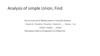 Disjoint sets union, find | PPTX