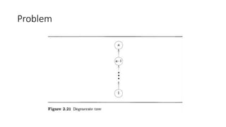 Disjoint sets union, find | PPTX