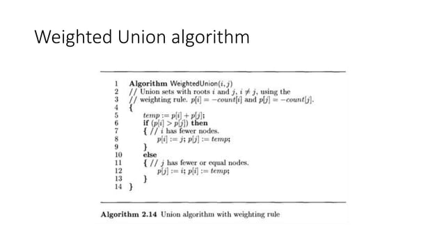 Disjoint sets union, find | PPTX | Computing | Technology & Computing