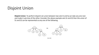 Disjoint sets union, find | PPTX
