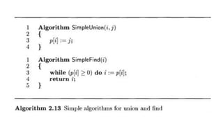 Disjoint sets union, find | PPTX