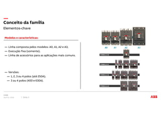 Disjuntor ABB - Modelo Formula | PDF