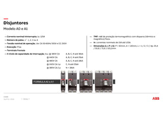 Disjuntor ABB - Modelo Formula | PDF