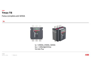 Disjuntor ABB - Modelos TMAX XT e T | PDF