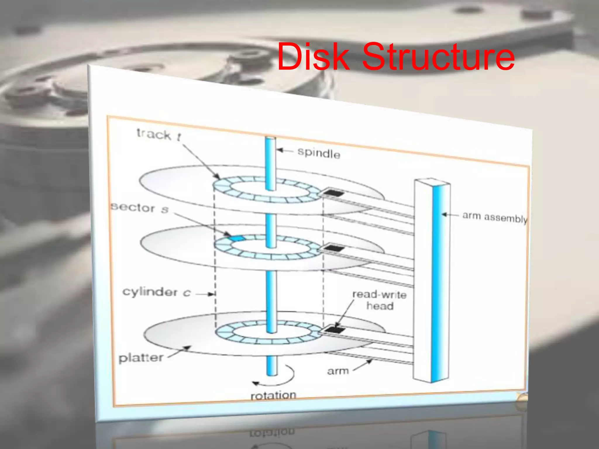 Disk Management | PPTX